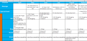SEO Reporting with a Marcomm | Jenny Munn